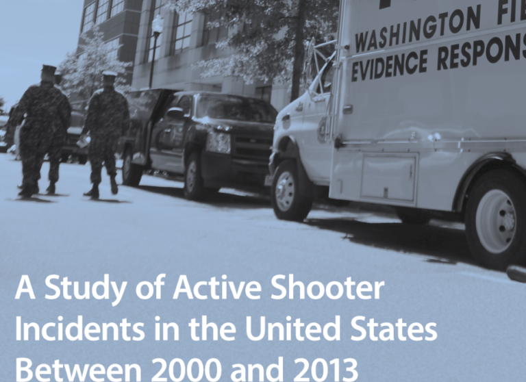 10 Lessons Learned from the FBI Study on Active Shooters | Active ...