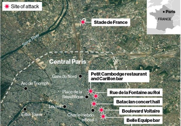 The French Terrorist Attacks | Active Response Training