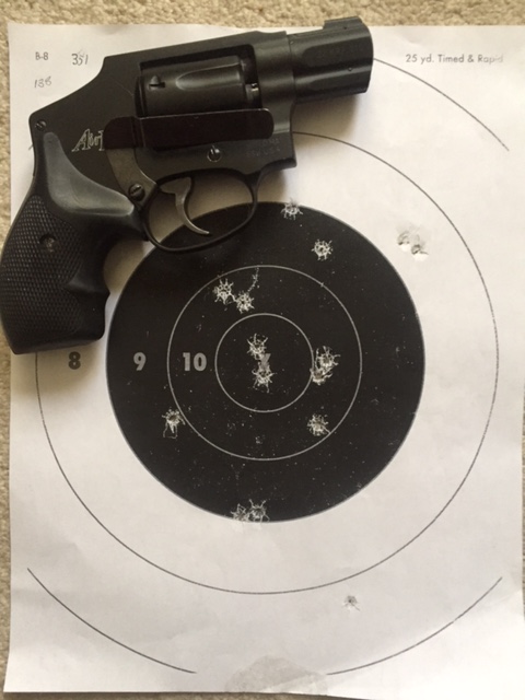 Hardwired Tactical Snubby Super Test | Active Response Training