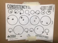 Guerrilla Approach Consistency Drill | Active Response Training