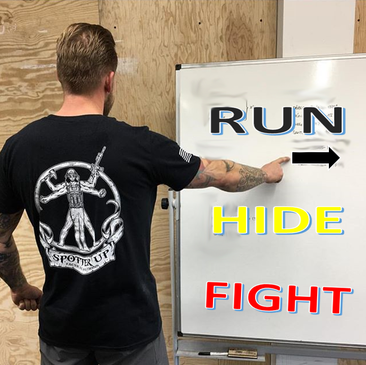 Weekend Knowledge Dump- February 23, 2018 | Active Response Training