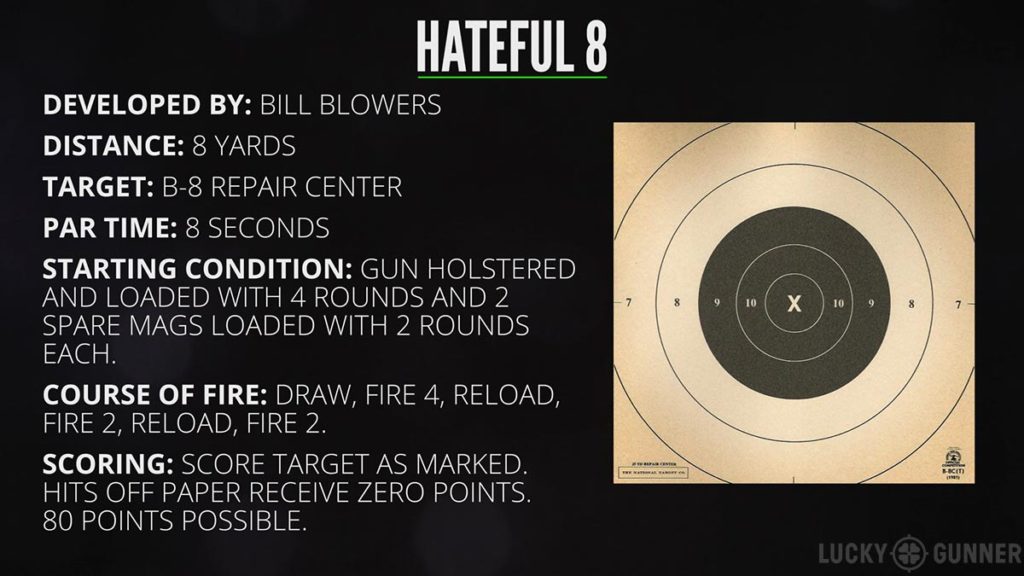 Shooting Drill- The Hateful Eight | Active Response Training