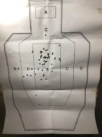 The New FBI Qualification Course | Active Response Training